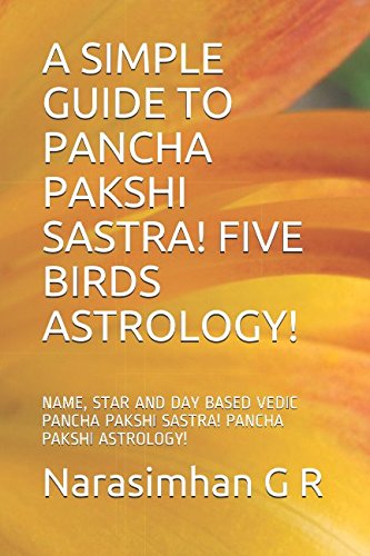 A Simple Guide To Pancha Pakshi Sastra Five Birds Astrology ...