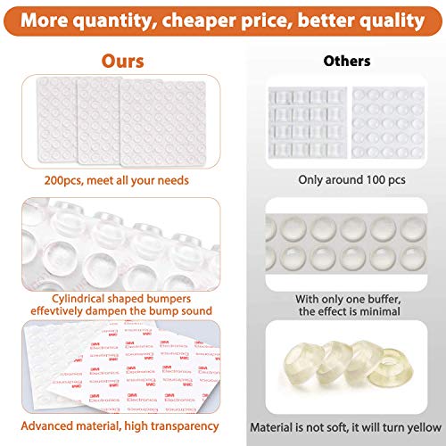 Snapklik.com : Cabinet Bumpers 200 PCS Clear Self Adhesive Rubber ...