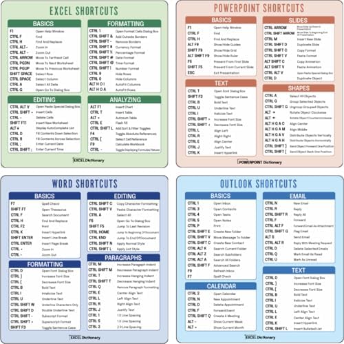 Amazon.com: Excel Dictionary Office Suite Hotkey Reference Guide for Windows PC Laptop Computer ...