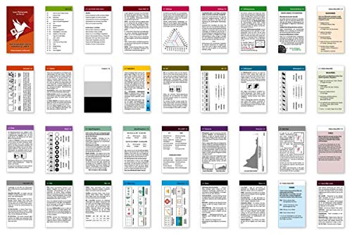 Learning Photography – Quick Reference Cheat Sheet Tip Cards – for ...