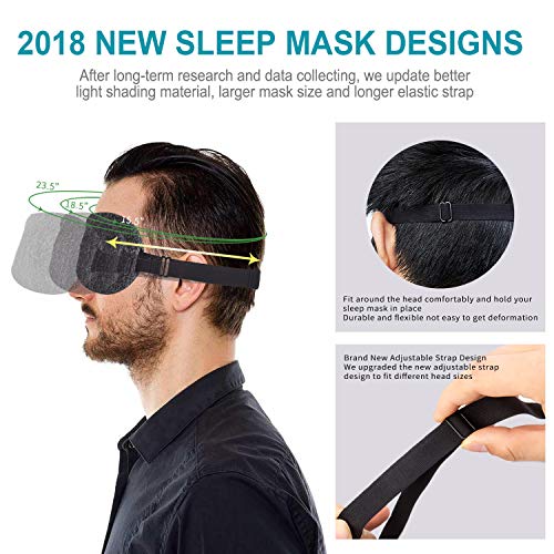 NEWVANGA Sleep Mask for Back and Side Sleeper, Complete Light - Want It All