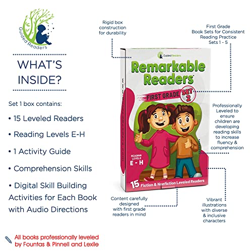 Snapklik.com : Leveled ReadersReading Books For First GradersRemarkable ...
