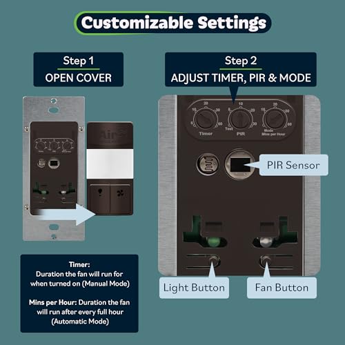 Snapklik.com : Dual Load Air Circulator Switch, Auto Hourly Fresh Air ...