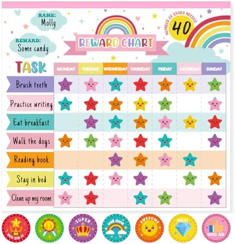 Amazon.com: Reward Chore Chart for Kids Unicorn I Can Do It Magnetic ...