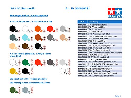 Tamiya America, Inc 1/72 Ilyshin Il-2 Shturmovik Aircraft, TAM60781 ...