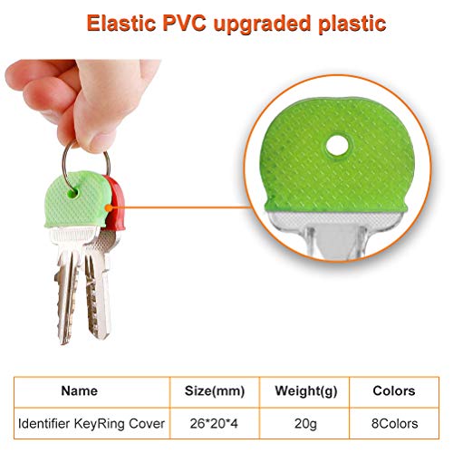 Snapklik.com : 24Pcs Key Caps Tags Covers,Plastic Identifier Key Rings ...