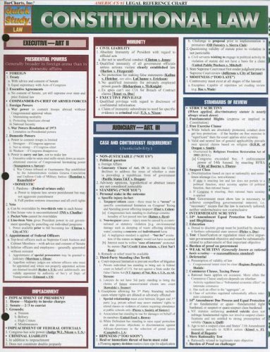 Amazon | Constitutional Law Laminated Reference Chart (Quickstudy ...