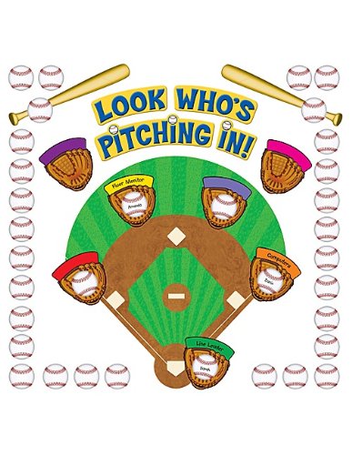 Look Who's Pitching In Bulletin Board : Amazon.in: Office Products