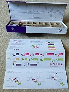 Buy littleBits Starter Kit Online at Low Prices in India - Amazon.in