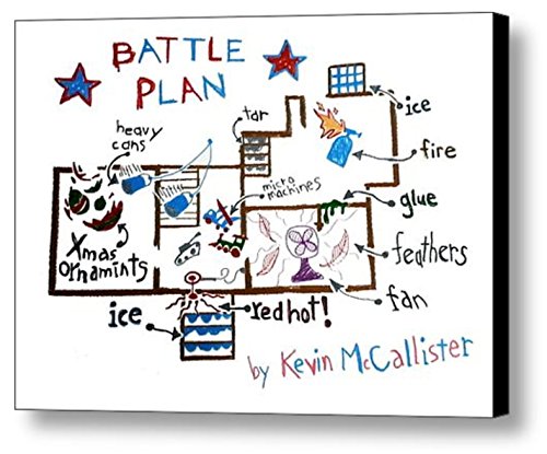 Home Alone Poster Battle Plan