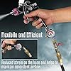 LE LEMATEC Spray Gun Regulator Tool, 1/4 NPT Air Pressure Regulator ...
