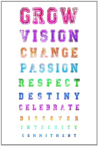 Art Emporio 'Grow, Vision, Change' Poster (Art Print, 45.72 cm x 30.48 ...