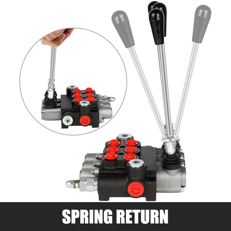 Hydraulic Flow Control Valve 4 Spool 11 GPM SAE Ports Adjustable Relief ...