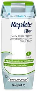 Amazon.com: Replete With Fiber, Vanilla, 250 mL Cartons - 24 Unit Case ...
