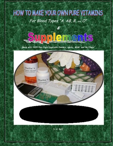 How To Make Your Own Pure Vitamins & Supplements: With fruit powders ...