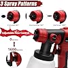 Amazon.com : Paint Sprayer for Milwaukee M18 18V Battery, Cordless HVLP ...