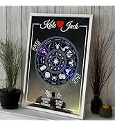 Amazon.com: Personalized Wooden Monogram Family Sign with Couples Names ...