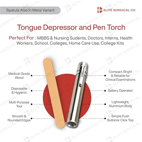 ADVANCED CNS KIT FOR MEDICAL STUDENTS : Kit for Medical Professionals ...