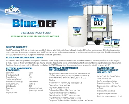 Snapklik.com : BlueDEF DEF001 Diesel Exhaust Fluid 55 Gallon Drum Bundle