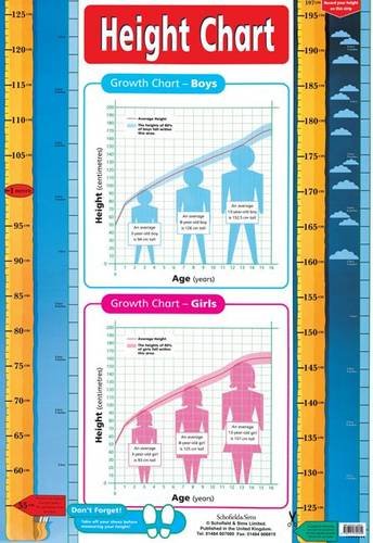 Amazon | Height Chart (Laminated posters) | Schofield & Sims ...