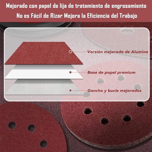 Discos para lijar: elige el mejor para tus proyectos - El Multimetro