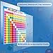 HOMIEVAR 2 Pack Multiplication Table Chart 17.3x 24 inch - Want It All