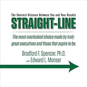 Amazon.com: The Straight-Line: The Shortest Distance Between You and ...