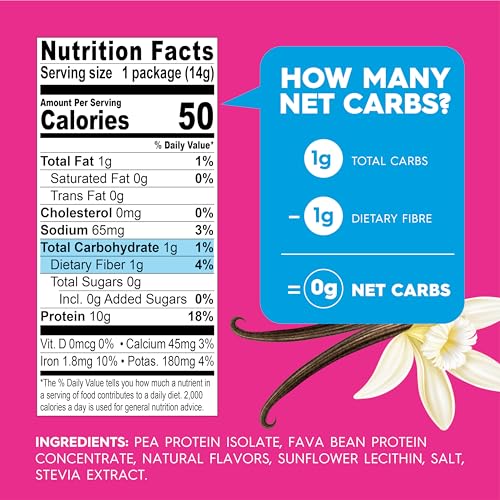 Snapklik.com : Simply Delish Plant-Based Protein Powder - Sugar Free ...