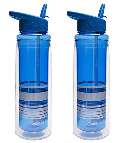 refresh2go 11030-BL-S-2PK Chill Water Bottle, 2-Pack, Royal Blue ...