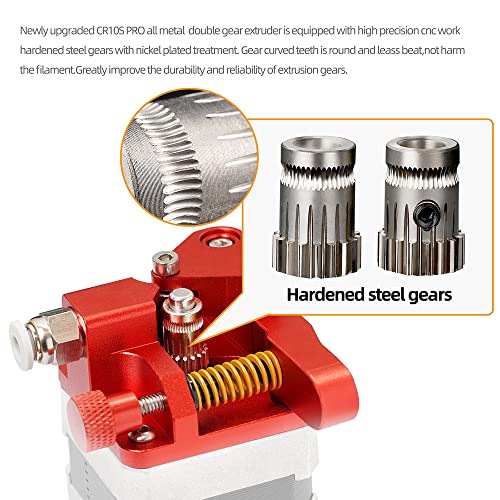 Snapklik.com : Updated CR10S PRO Dual Hardened Steel Drive Gear ...