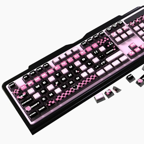 Amazon.com: Retro PBT Keycaps - Japanese Manga Theme Keycaps Set, 141 ...