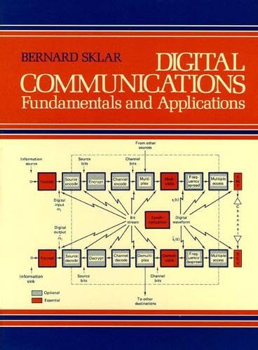 Buy Digital Communications: Fundamentals and Applications Book Online ...