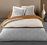 Choisir un oreiller américain - Guide d'achat : Matelas