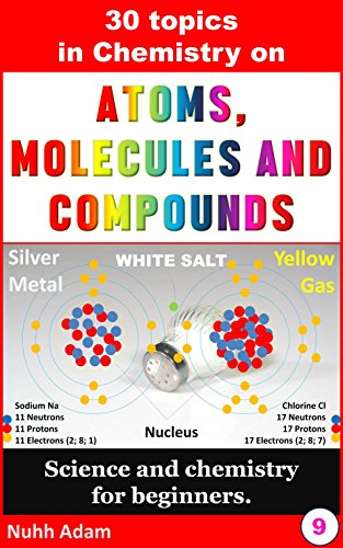 Amazon.com: Chemistry for beginners: 30 topics in Chemistry on Atoms ...