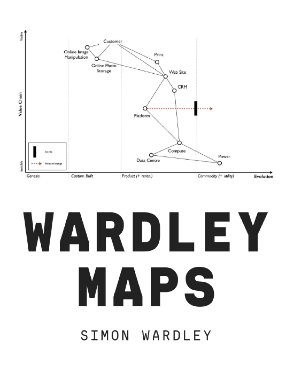 Amazon.com: Wardley Maps: 9798836808136: Wardley, Simon, Mosior, Ben: Books