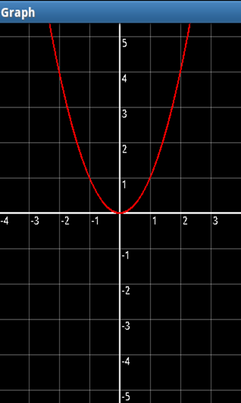 Calculator Ultimate & Graph:Amazon.com:Appstore for Android