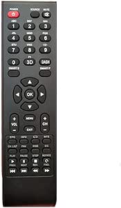 Amazon.com: Tv Remote, New Remote Control Suitable for Memorex Mlt5552 ...