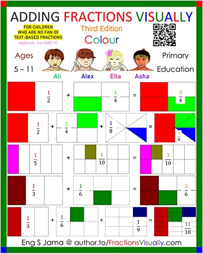 ADDING FRACTIONS VISUALLY Third Edition Colour: Colour-coded Fractions ...