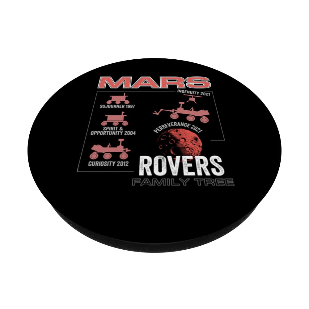 Mars Rover Family Tree