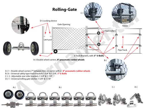 Chain Link Rolling Gate Diagram