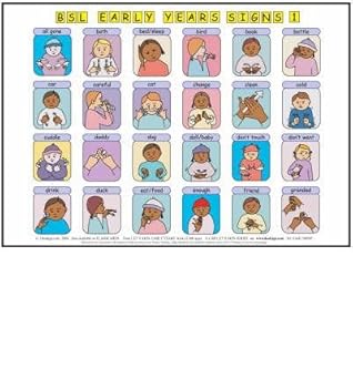 Let's Sign BSL Early Years & Baby Signs: Poster/Mats A3 Set of 2 ...