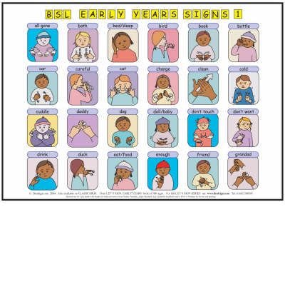 Let's Sign BSL Early Years & Baby Signs: Poster/Mats A3 Set of 2 ...