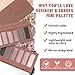 SUSIKEKI 2PCS 6 Colors Mini Naked Eyeshadow Palette Makeup Set - Want It All