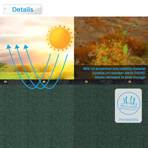 Snapklik.com : Patio 6 X 146 Fence Privacy Screen Green Commercial ...