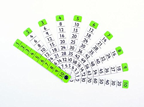 Times table fans (pack of 10): 9781408525999: Amazon.com: Books