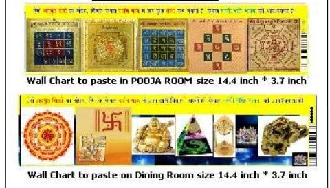 Chamatkari Yantra and Chitra (for just pasting and getting 💯% result ...