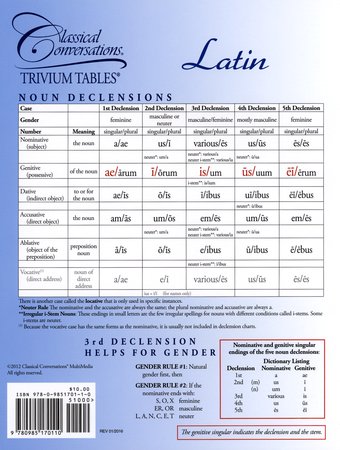 Classical Conversations Latin Trivium Tables Wipe-Off: Classical ...