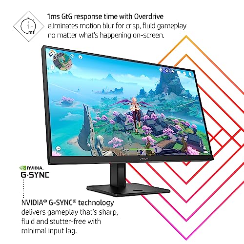 HP OMEN 27s FHD 240Hz Gaming Monitor, Full HD Display (1920 x 1080 ...