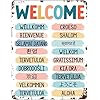 Multicultural Welcome Sign - Printable Office Wall Art, Classroom Decor ...