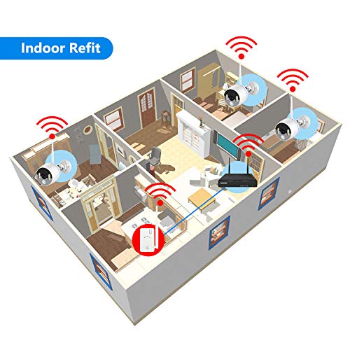 YESKAMO IPC Router Repeater for NVR, WiFi Range Exterder for - Want It All